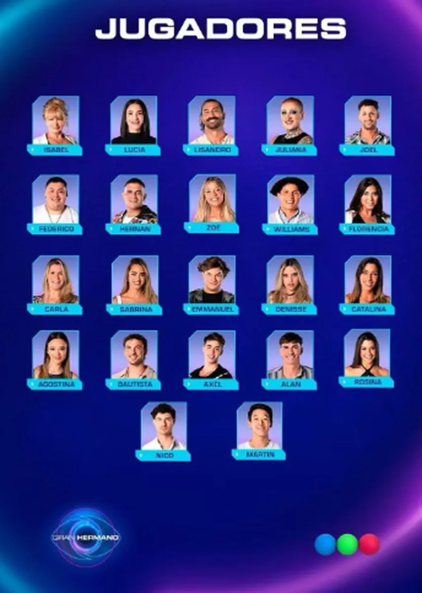 Gran Hermano abrió el casting para el 2025: todo lo que necesitas saber para participar | Voces ...